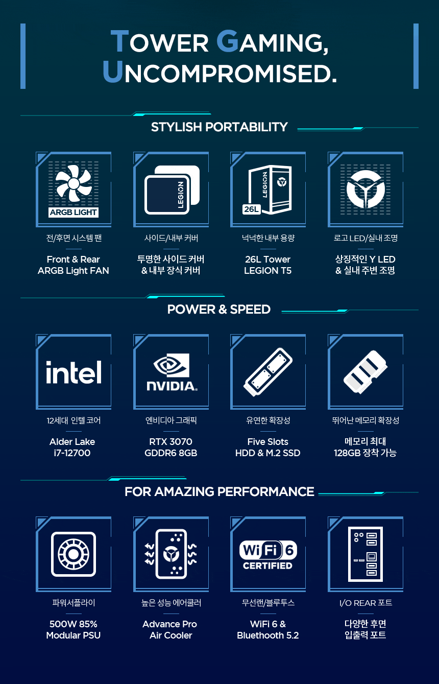 LEGION T5 26IAB i7 3070 90SV00EEKA [I7-12700/DDR5 16GB(8GB+8GB)/SSD512G+HDD 1TB/RTX 3070/FD/500W ...