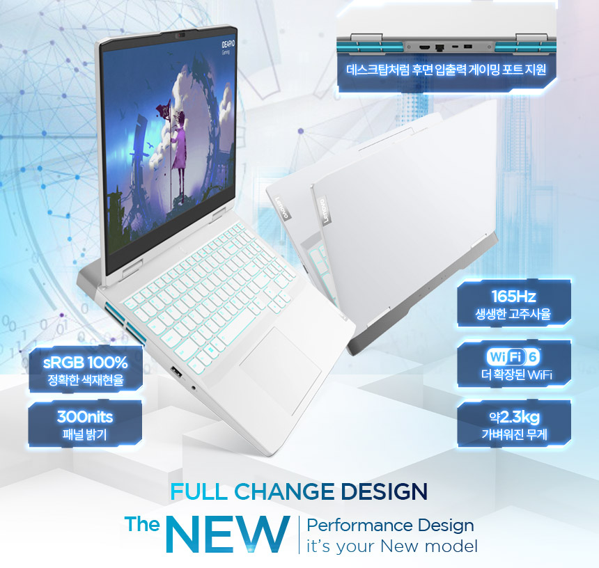 Gaming 3i 15IAH I5 3050 Edition 82S900DPKR [I5-12500H/8GB/N512GB ...